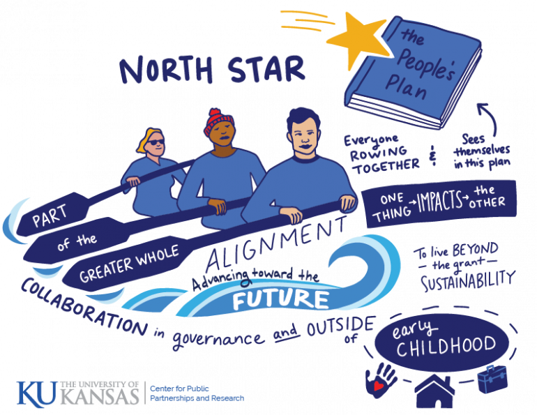 Unite/Disrupt/Transform with Child Care Aware of America - Early ...